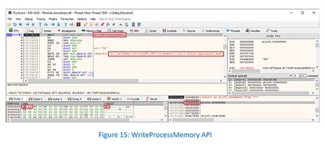 Infostealer Prynt Malware A Deep Dive Into Its Process Injection