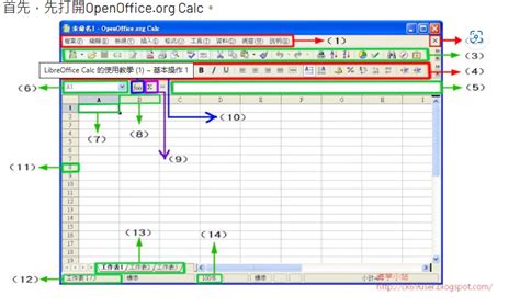 Libreoffice Calc 的使用教學 1 ~ 基本操作 Libreofficecalc Csdn博客