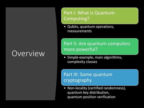 A Short Introduction To Quantum Computing And Quantum Cryptography Ppt