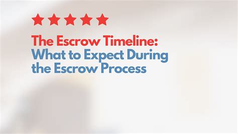 The Escrow Timeline What To Expect During The Escrow Process