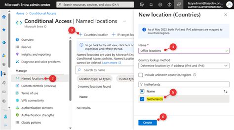 Advanced Permission Management With Microsoft Entra Id