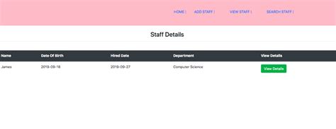 Github Danielmahetotkassa Task Management System Task Management System Using Spring Boot