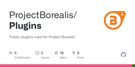 GitHub ProjectBorealis Plugins Public Plugins Used For Project Borealis