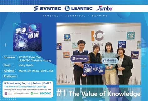 Syntec Technology On Linkedin Syntec Leantec Knowledgemanagement