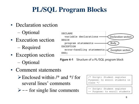 PPT Chapter Introduction To PL SQL PowerPoint Presentation Free Download ID