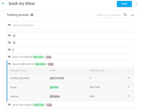 Dialogflow Es Intent With Required Parameter Showing The Count Of