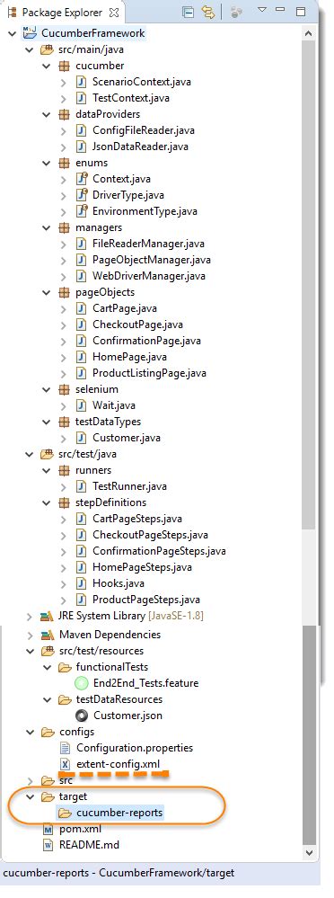 How To Implement Cucumber Extent Report In Framework