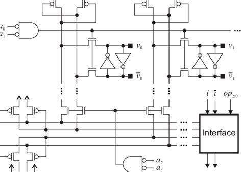 Implementation Of Memory Mode Download Scientific Diagram