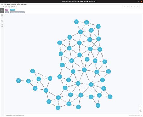 【neo4j】第 2 章：cypher 查询语言cypher查询语言 Csdn博客