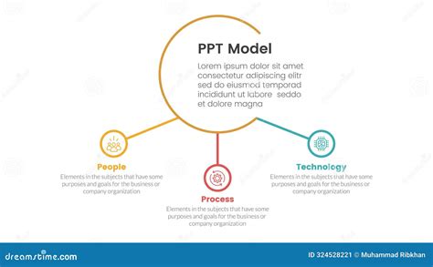 Ppt Framework People Process Technology Infographic 3 Point With Circle
