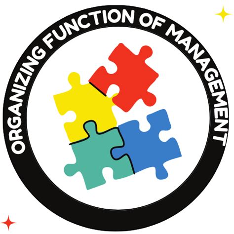 Organizing Function Of Management 4 Key Steps