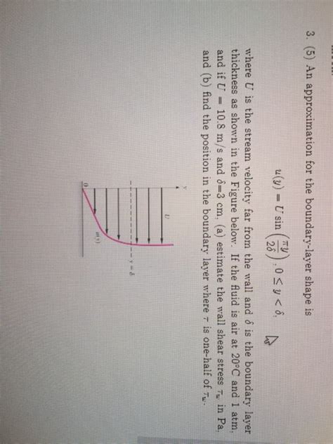 Solved An Approximation For The Boundary Layer Shape Is U Y Chegg