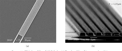 Figure 11 From Design And Fabrication Of Slotted Multimode Interference