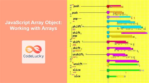 Javascript Arrays Creating And Managing Lists Of Data Codelucky