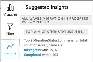 Step 8 Optional Build A Migration Tracker Dashboard Cloud Migration Factory On AWS