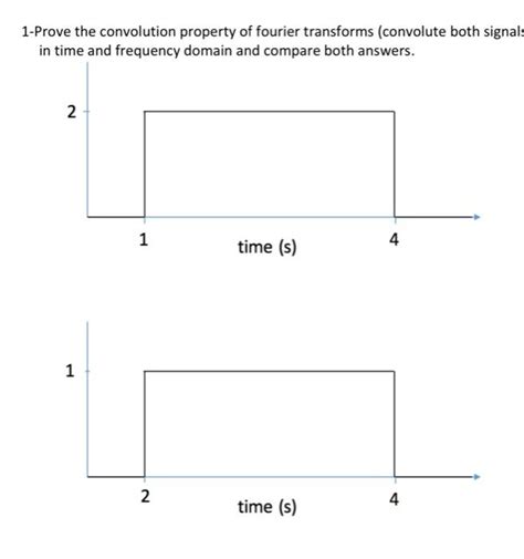 Solved 1 Prove The Convolution Property Of Fourier
