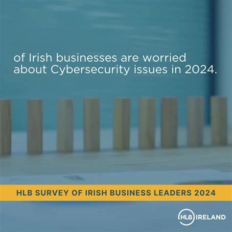 Hlb Ireland On Linkedin Cybersecurity Ai Innovation Cyberdefense