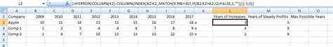 Excel How To Count Increasing Profit Streak Stack Overflow