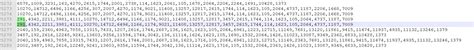 C Fgets Stops Before Reading To The End Of Csv And Wrong Output