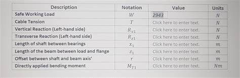 Solved Given A Safe Working Load Value W Of Chegg Com