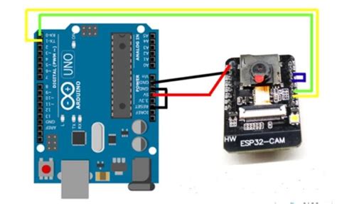 Comment Utiliser ESP CAMERA Avec Arduino Moussasoft