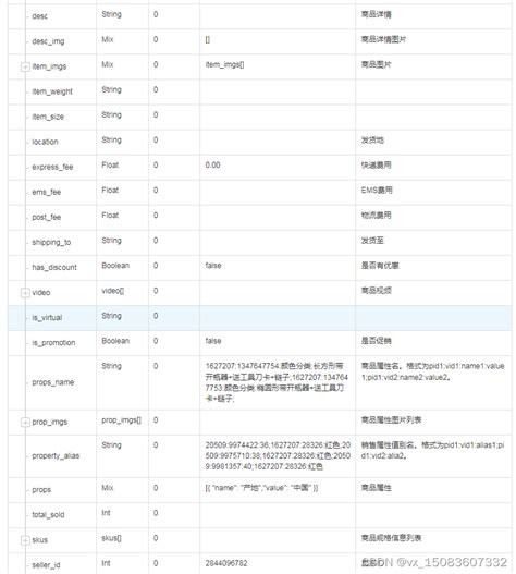 【lammps学习】八、基础知识 3 6 计算热导率