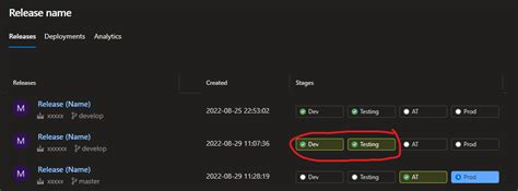 Azure Pipelines Show Most Recent Deployment Or Rerun Like In The