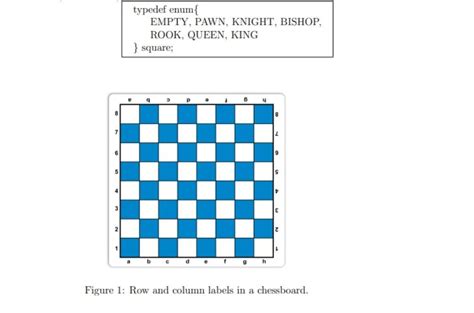 Itp 100 Project Part 2 Simple Sequence And