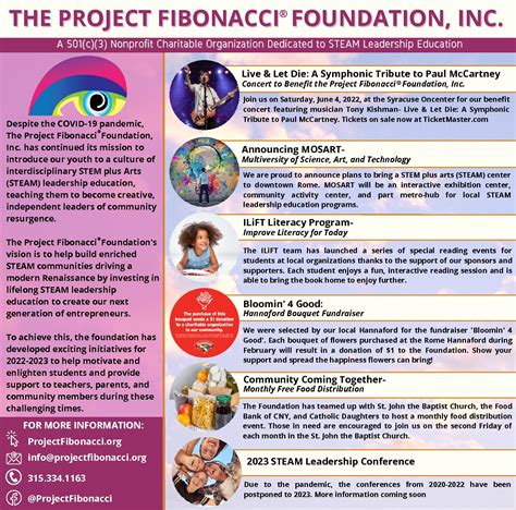 Steam Scholar Spotlight The Project Fibonacci® Foundation Inc