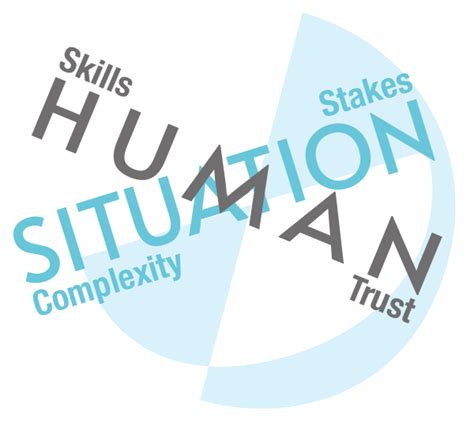 The Vibe Method Vibe Success Mindset