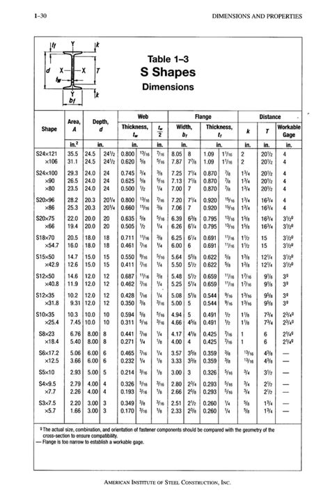 Aisc Steel Construction Manual 13th Edition Pdf