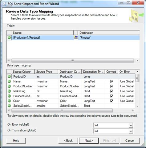 Microsoft Business Intelligence Importing Sql Server Table Data To The