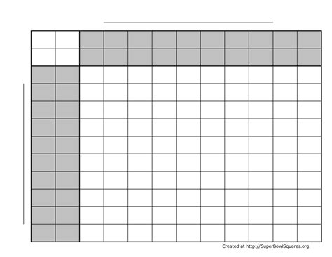 Super Bowl Squares Spreadsheet Grids Digital Download