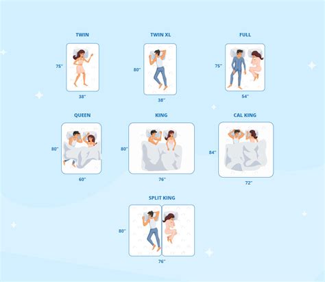 Bed Sizes Chart Comparison