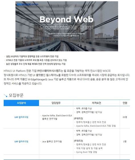 정규직경력 Java 솔루션 연구개발