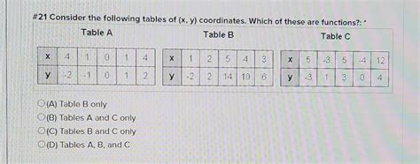 solved 21 consider the following tables of x y