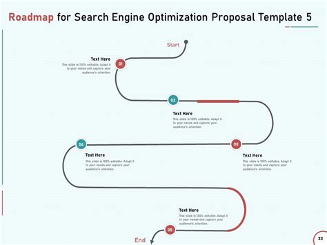 search engine optimization proposal powerpoint presentation slides