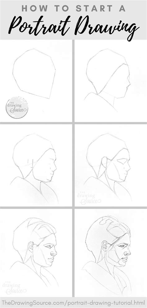 Realistic Portrait Drawing Tutorial Part 1 Artofit