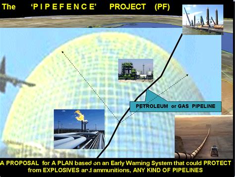 3 Level Security Bulgaria Ltd Defensive Systems And Industrial Applications