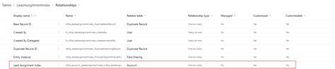 how to implement round robin assignment via power automate