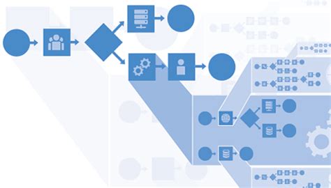 Fun Facts About TIBCO ActiveMatrix BPM The TIBCO Blog