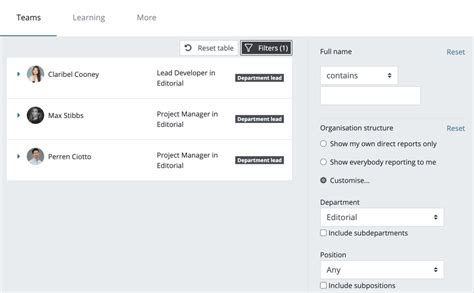 Organisation Structure Moodledocs