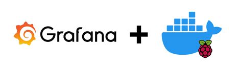 Installare E Configurare Grafana Con Docker Su Raspberry Pi Os Indomusit