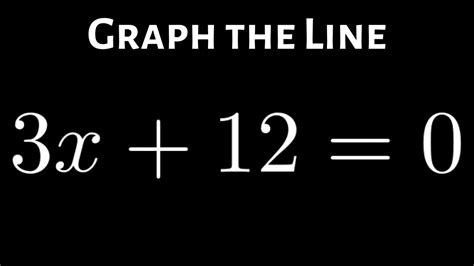 How To Make A Vertical Line On A Graph Equation Printable Online