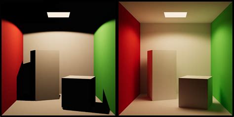 Lightmapping Troubleshooting Guide Unity Engine Unity Discussions