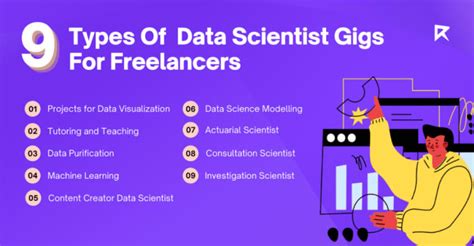 Do Data Analysis Machine Learning In Python Ml Ai Eda Data Insight By Mini Fiver Fiverr