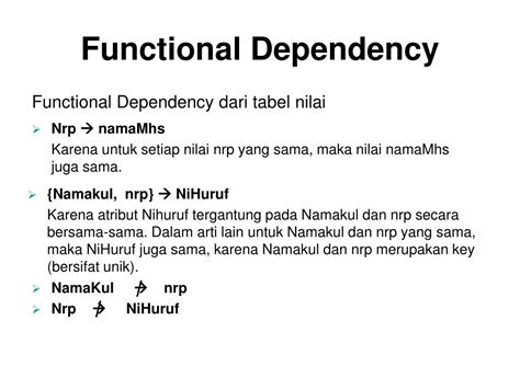 Ppt Normalisasi Data Powerpoint Presentation Free Download Id2219478