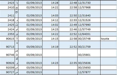 If Statement How To Make Relation Counting In Excel Stack Overflow