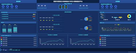 利用echarts进行前端大屏的开发纯前端如何使用echarts和假数据做数据大屏 Csdn博客