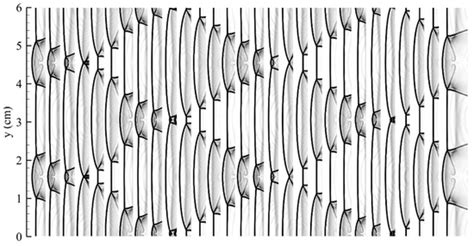 Numerical Investigation Of The Detonation Cell Bifurcation With Decomposition Technique